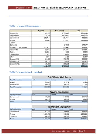 Education and Training Center Project Report | PDF