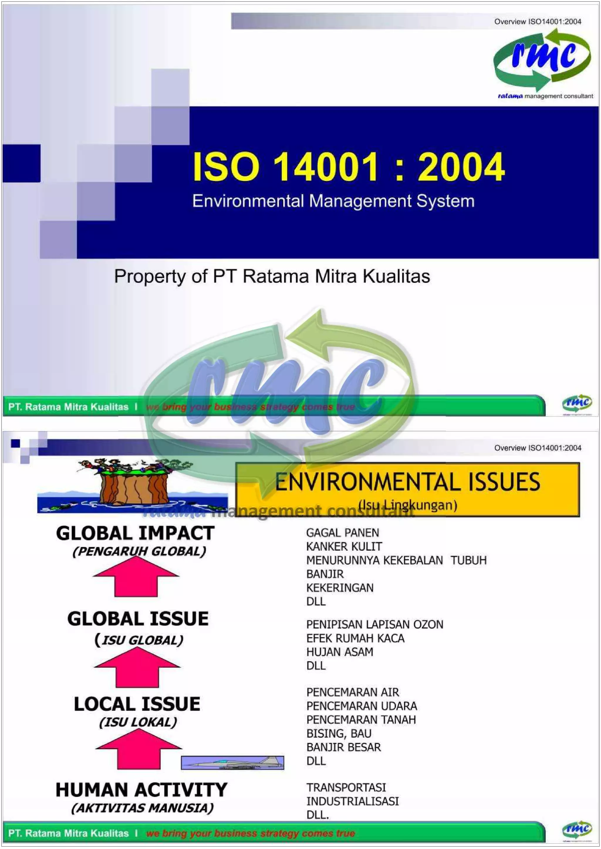 Awareness ISO 14001:2004 - Environmental Management System | PDF