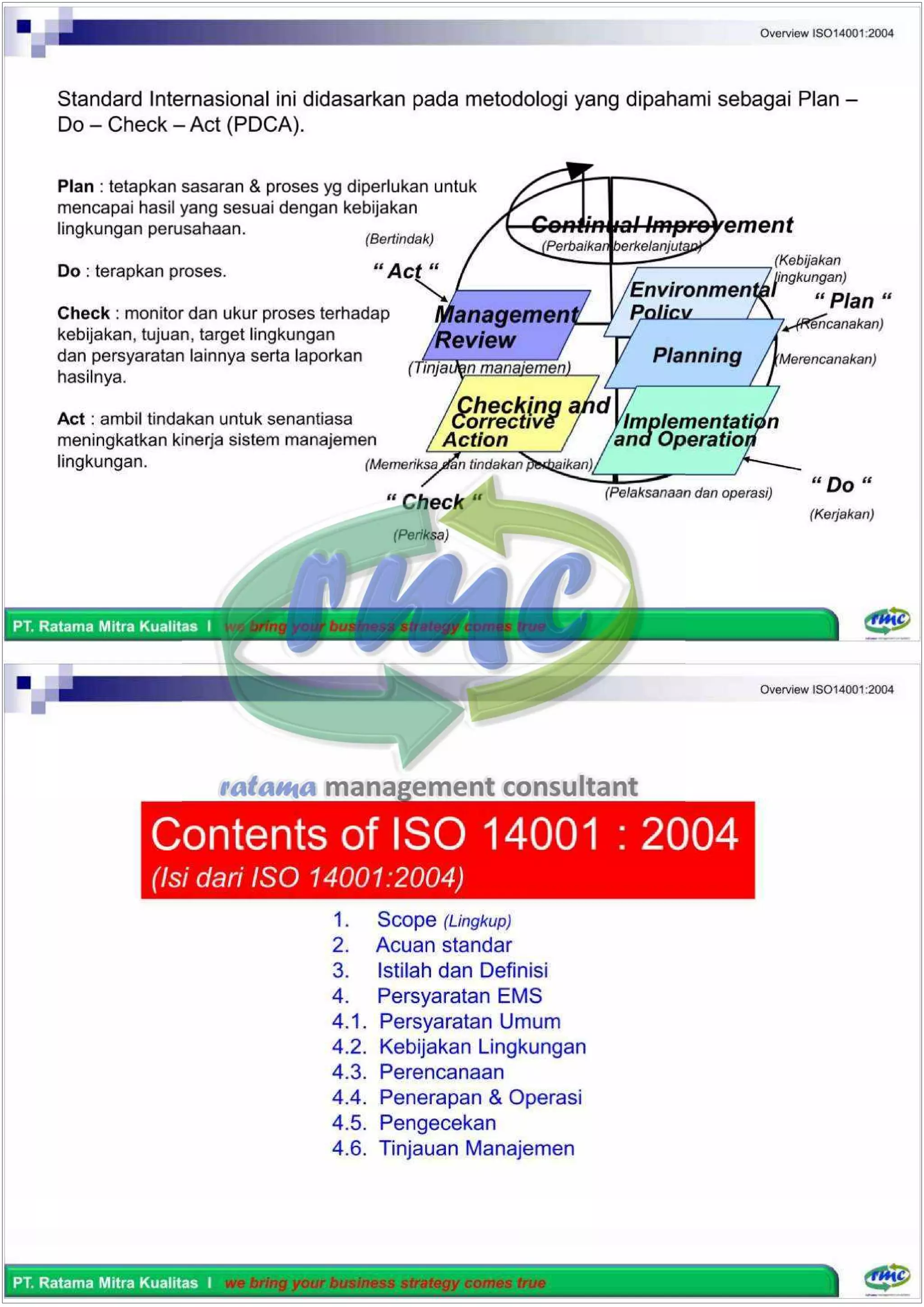 Awareness ISO 14001:2004 - Environmental Management System | PDF