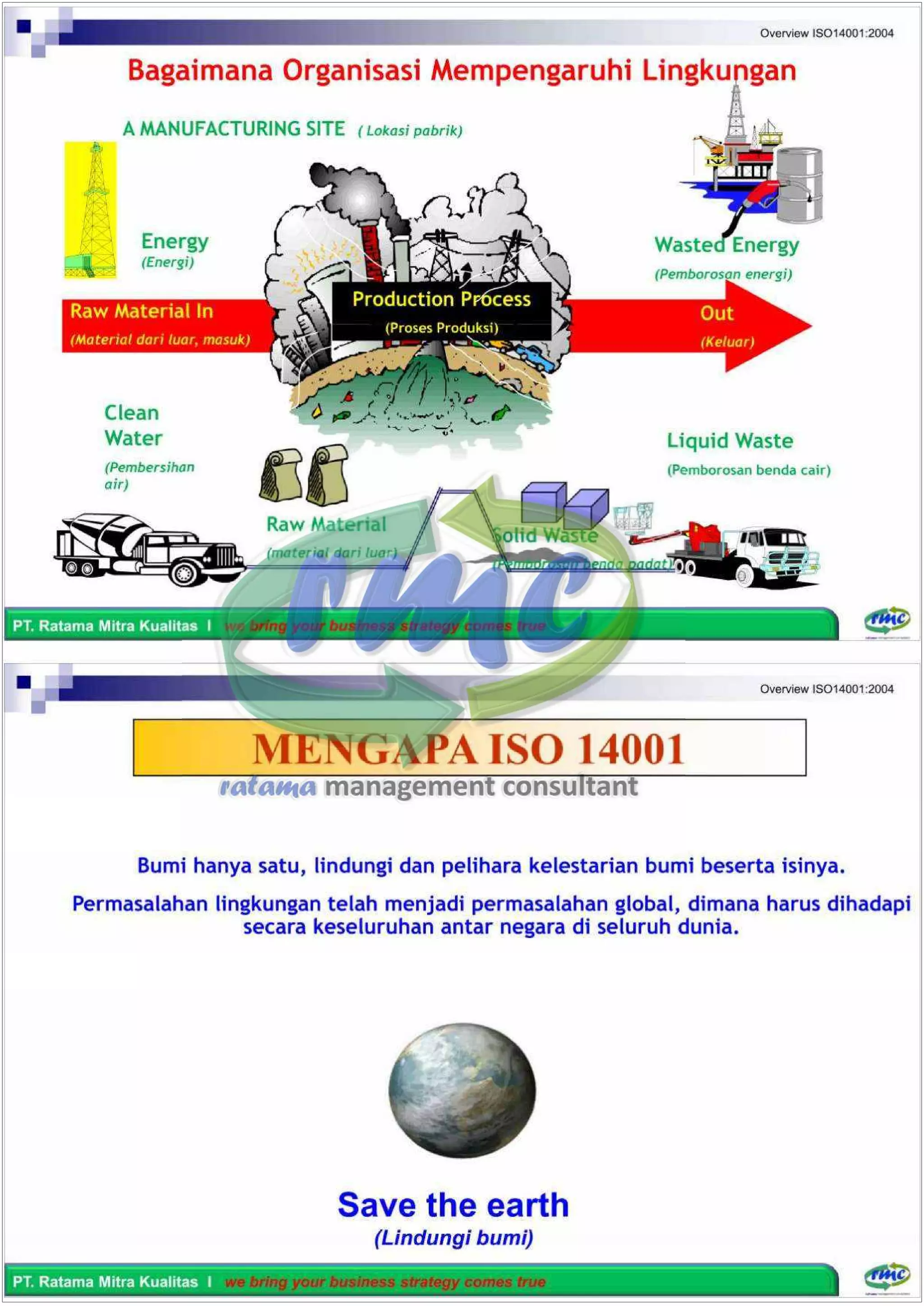 Awareness ISO 14001:2004 - Environmental Management System | PDF