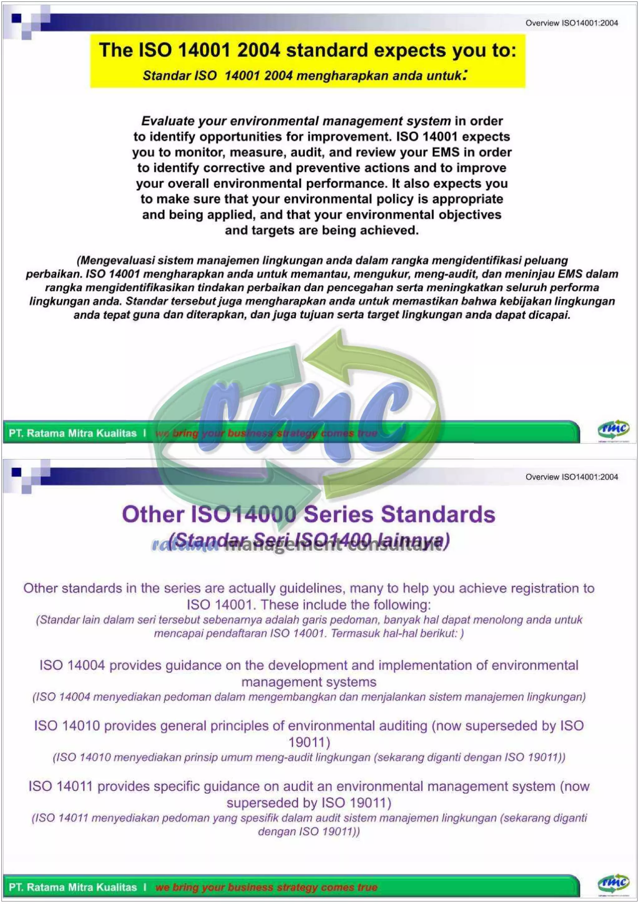 Awareness ISO 14001:2004 - Environmental Management System | PDF