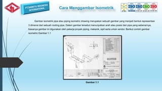 TRAINING ISOMETRIK.pptx