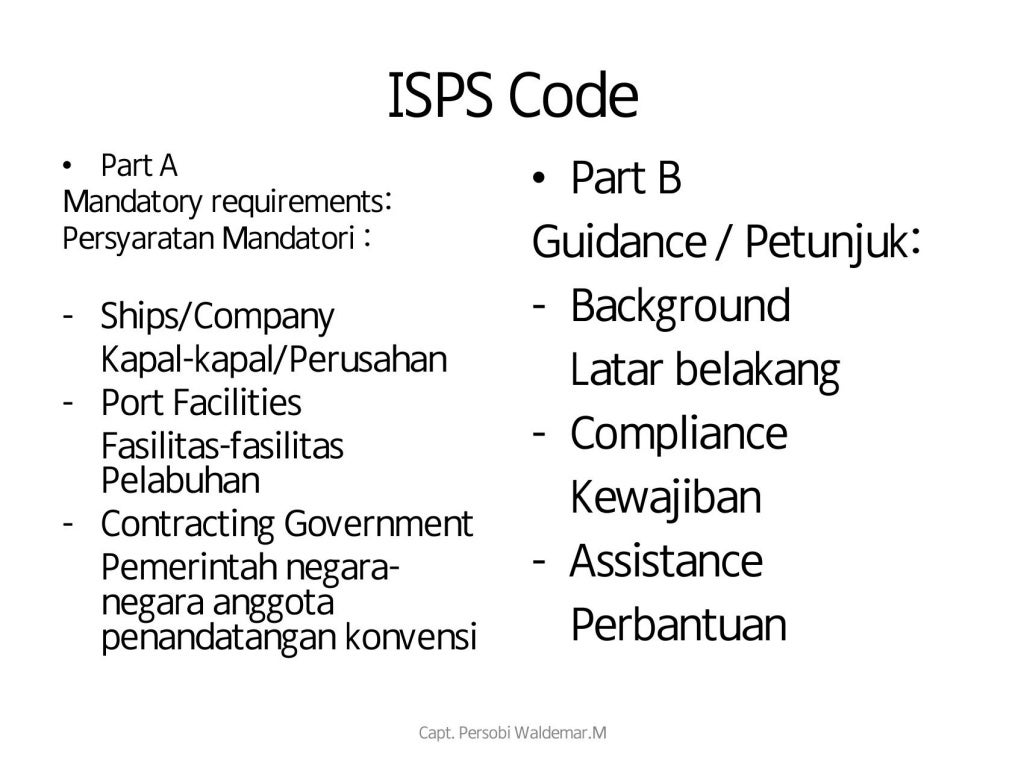 Training Isps Code