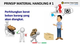 Training K3 - GAF 2022 - Material Handling.pdf
