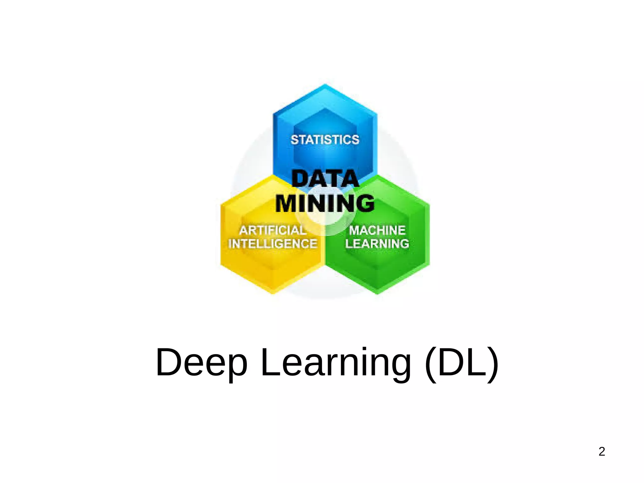 Training machine learning deep learning 2017 | PPT