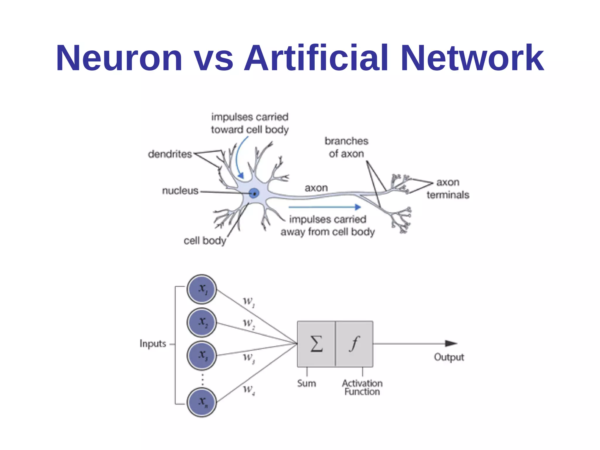 Training machine learning deep learning 2017 | PPT