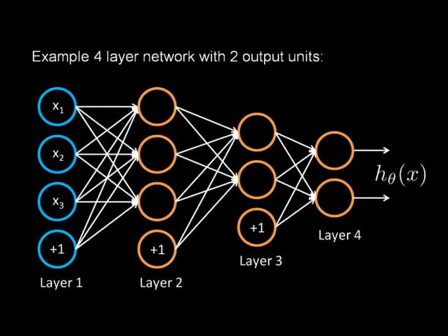 Training machine learning deep learning 2017 | PPT