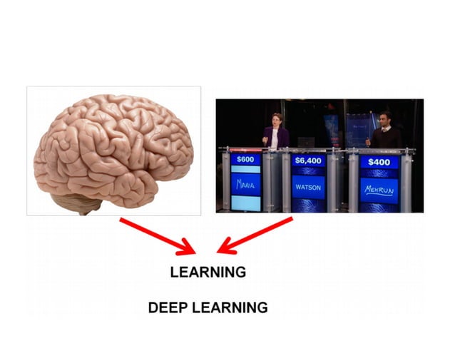 Training machine learning deep learning 2017 | PPT