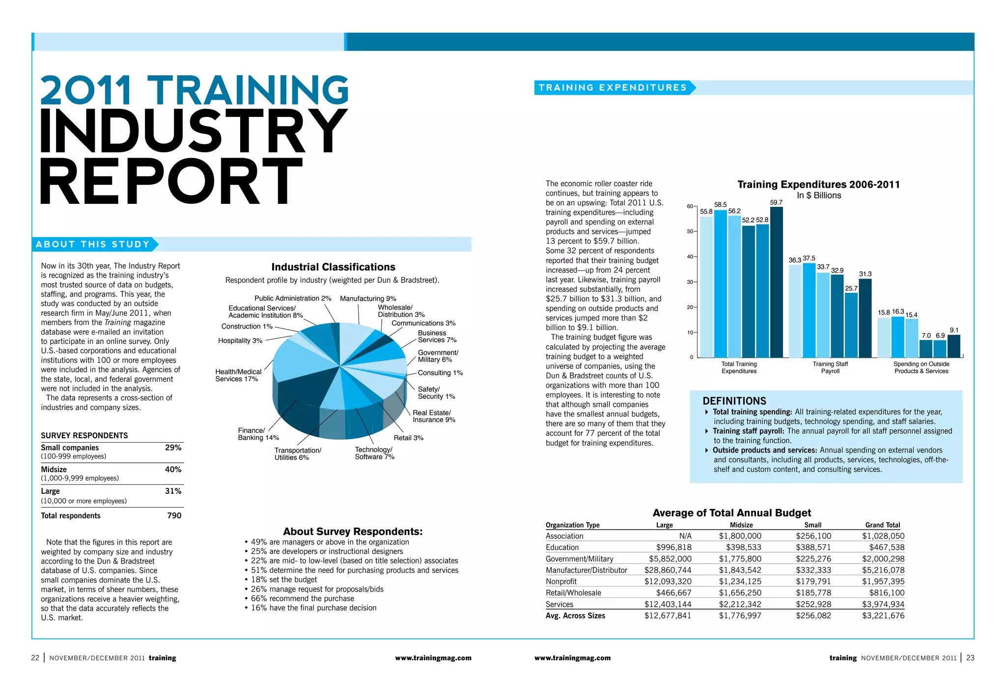 2011 Training Industry Report | PDF