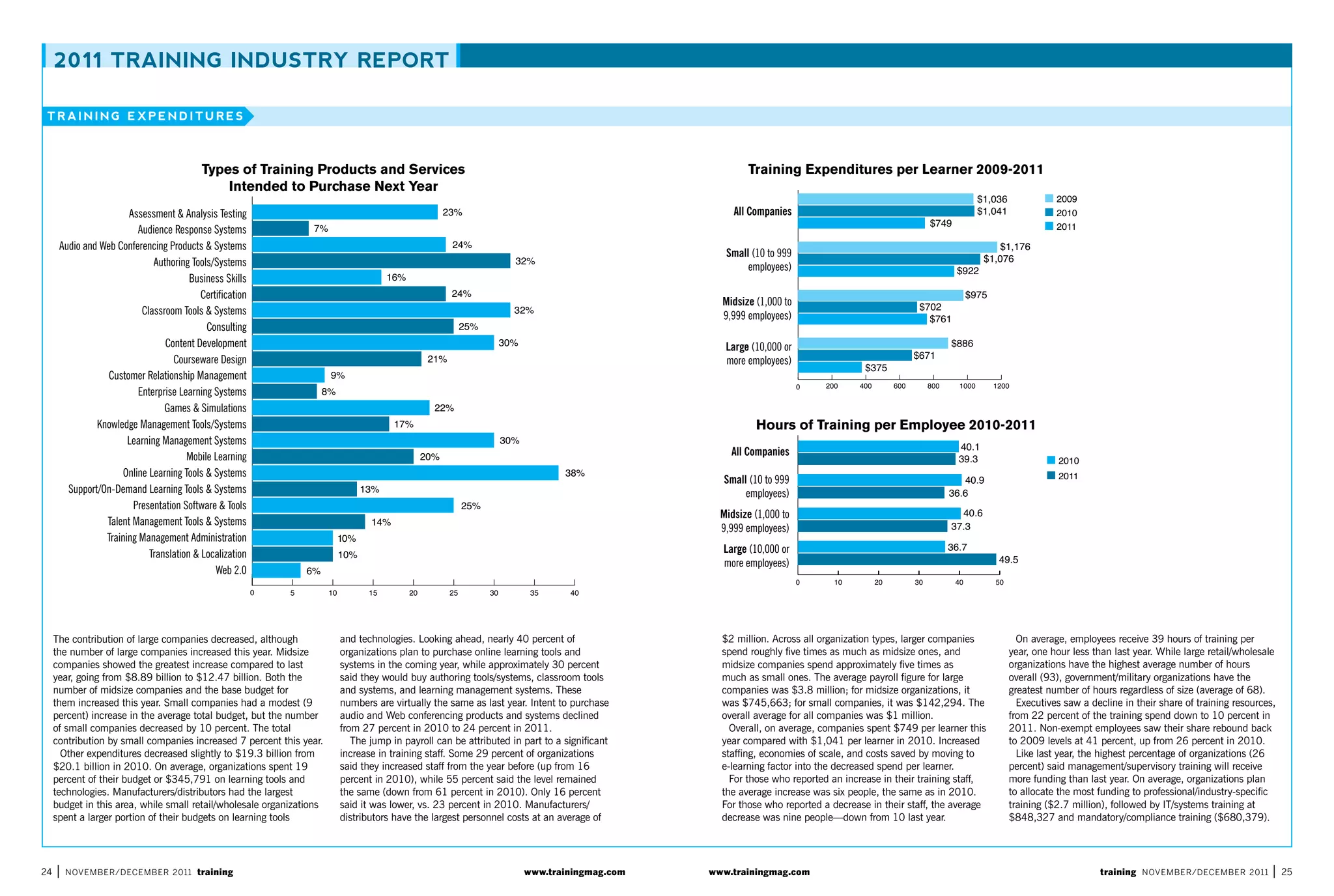 2011 Training Industry Report | PDF