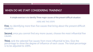 Training management | PPT