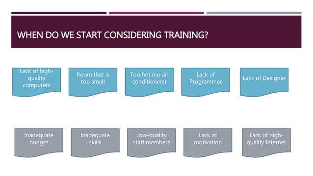 Training management | PPT