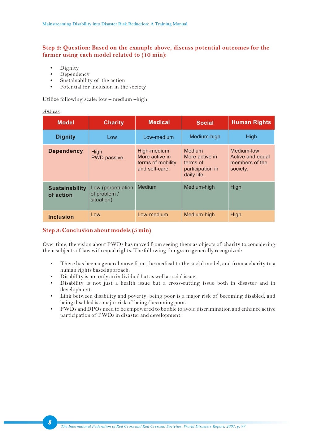 Training Manual training-manual