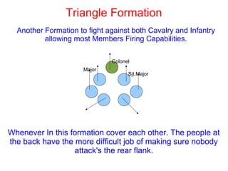 The Rifles Training manual | PPT