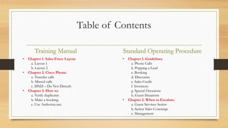 Training Manual and SOP | PPTX