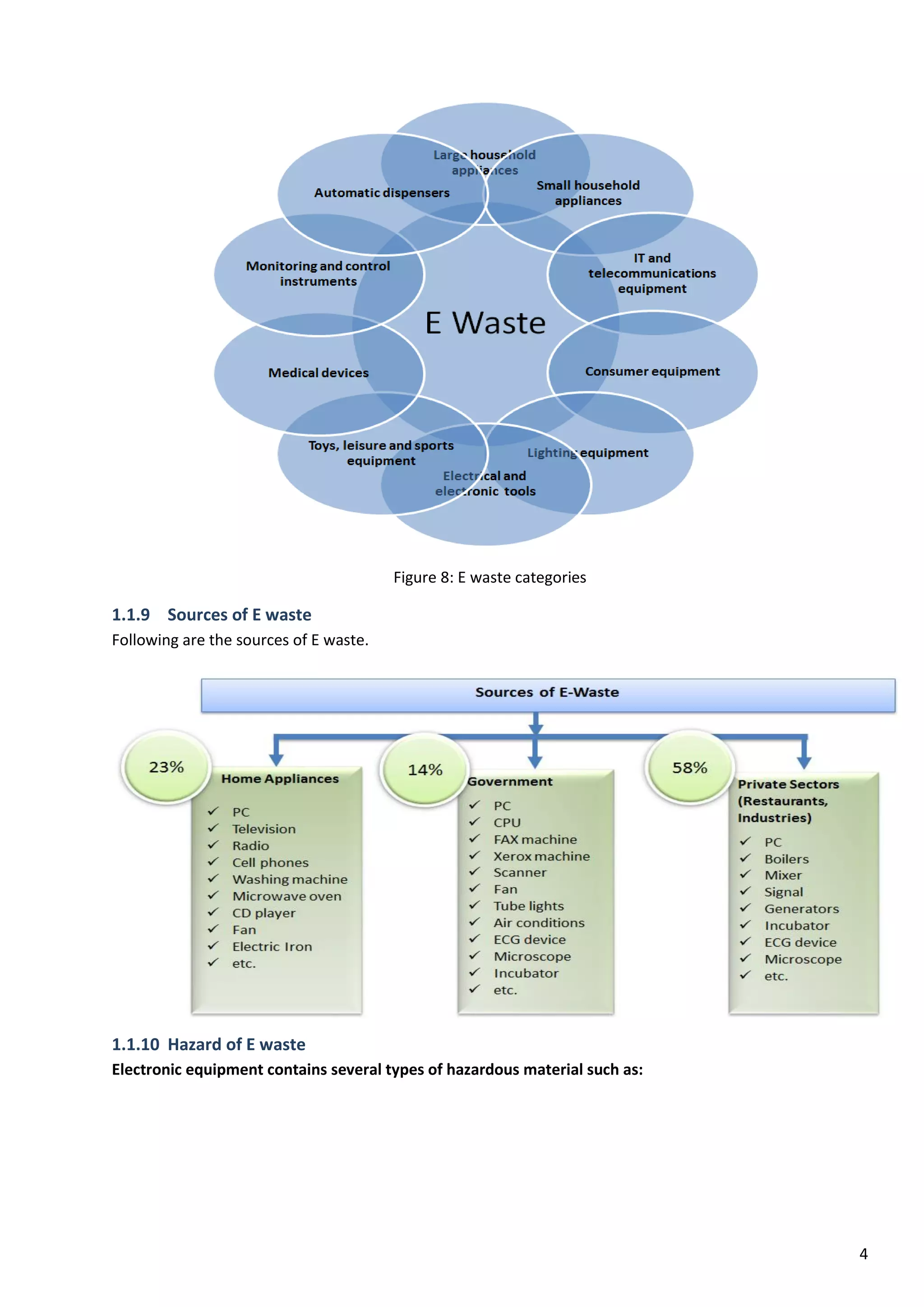 Guide Book “Hazardous chemicals and waste with special focus on ...