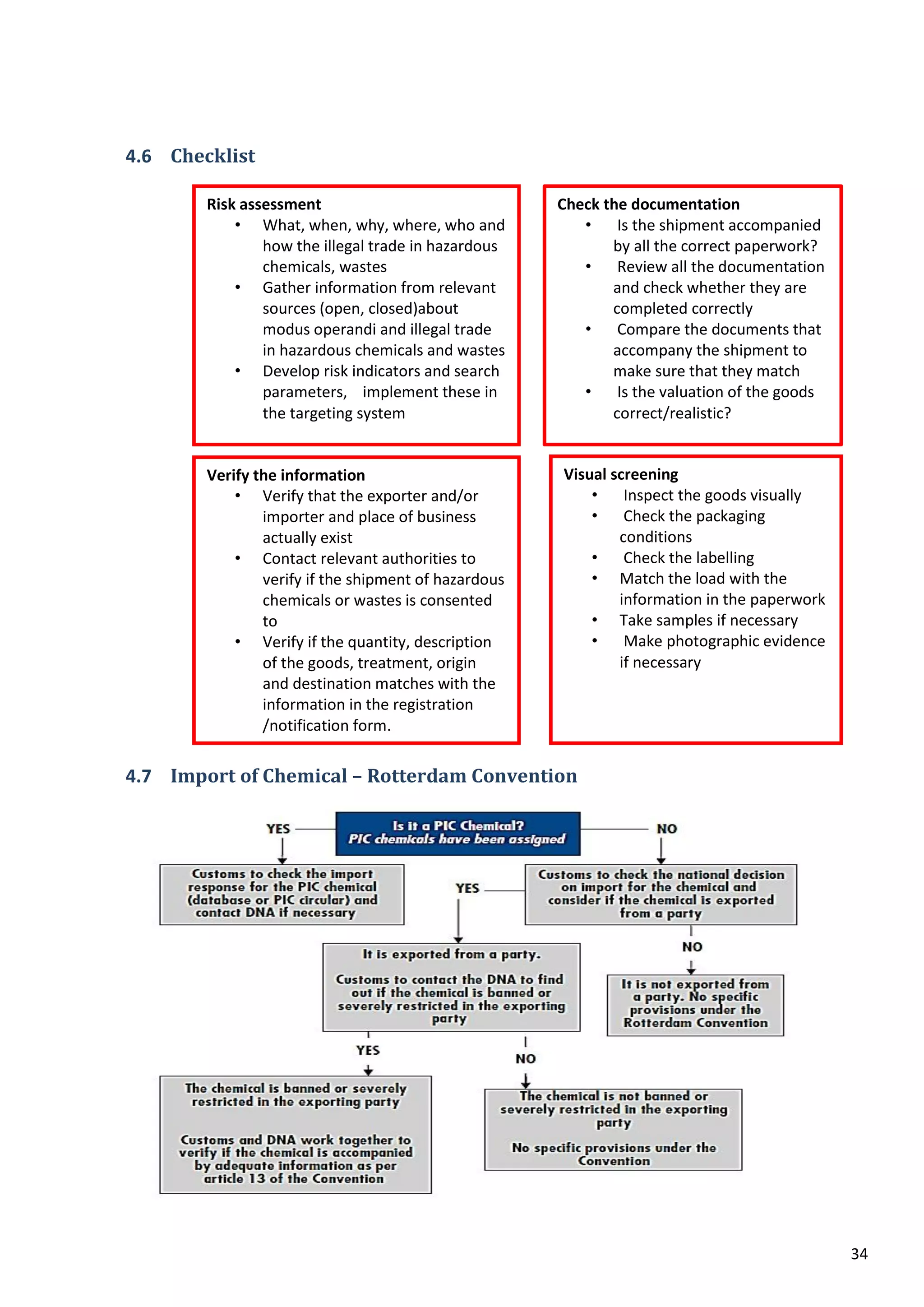 Guide Book “Hazardous chemicals and waste with special focus on ...