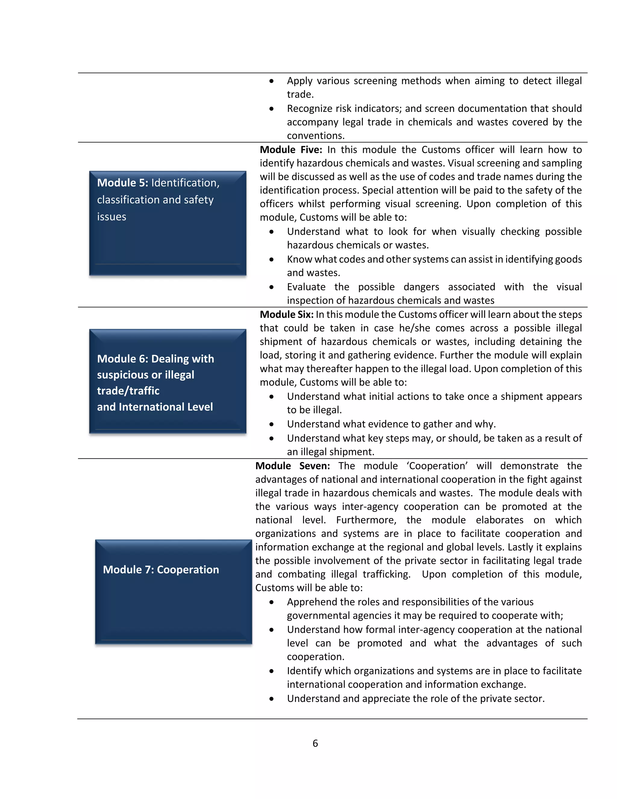 Guide Book “Hazardous chemicals and waste with special focus on ...
