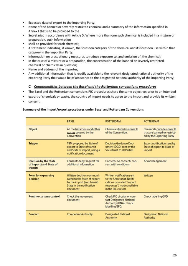 Guide Book “Hazardous chemicals and waste with special focus on ...
