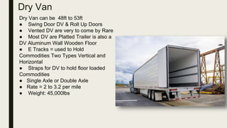 Training manual'22.pptx