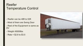 Training manual'22.pptx