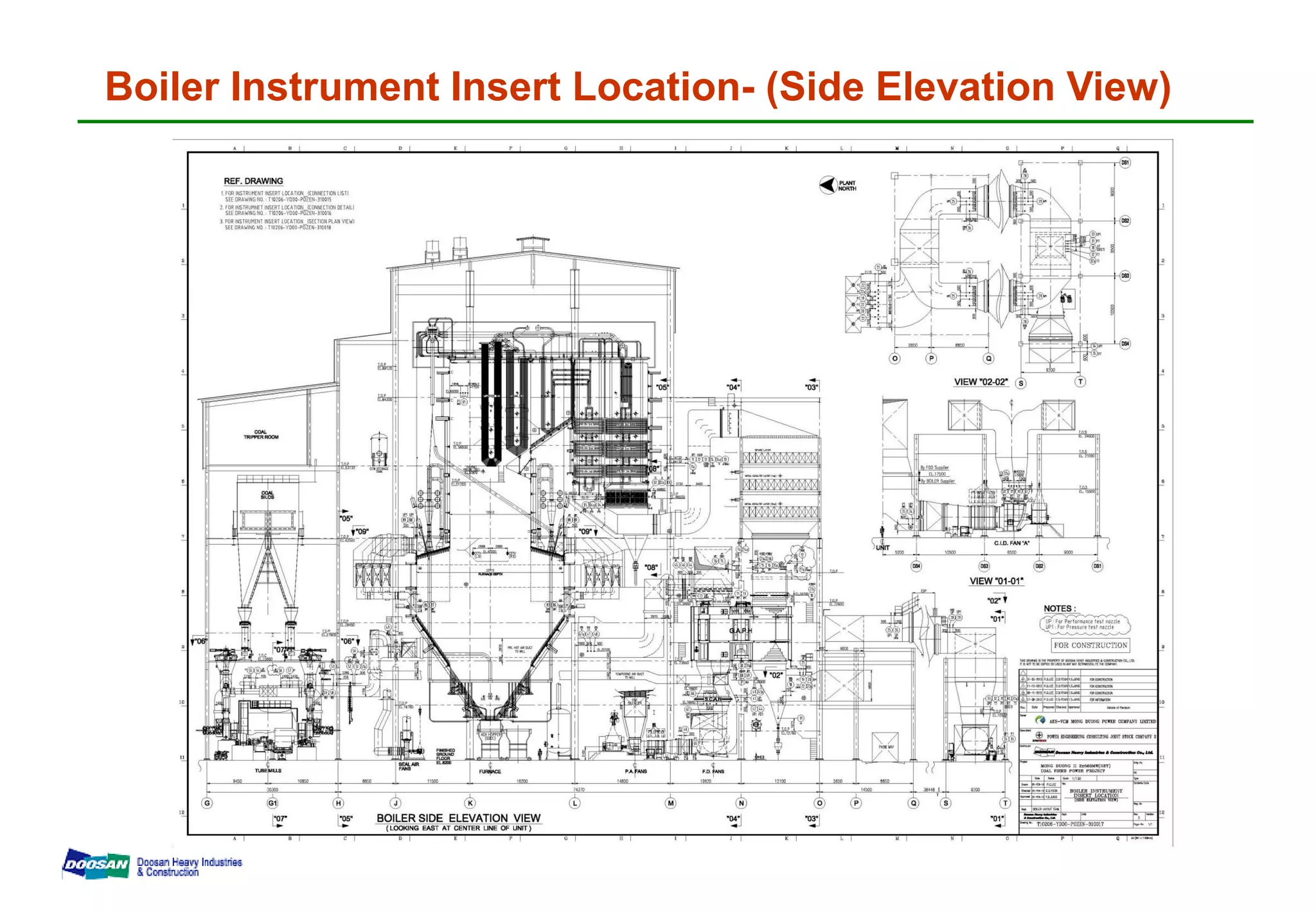 Training manual boiler general arrangement_mongduong ii | PDF