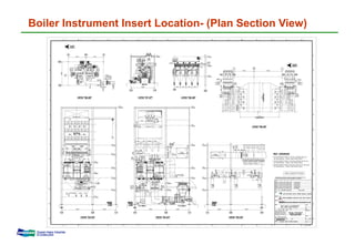 Training manual boiler general arrangement_mongduong ii | PDF