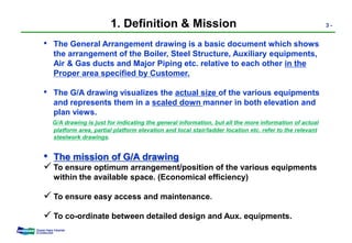 Training manual boiler general arrangement_mongduong ii | PDF