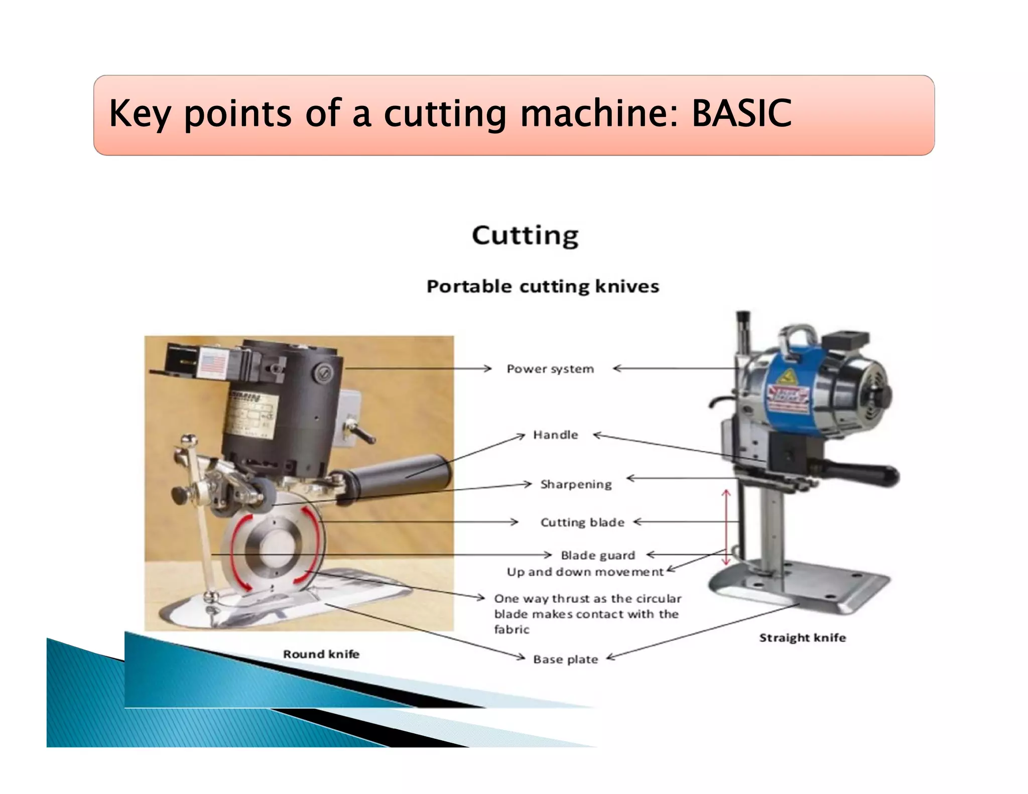 Training manual cutting section . | PDF