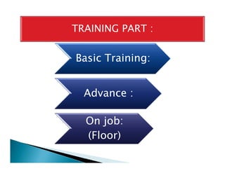 Training manual cutting section . | PDF