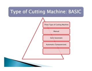 Training manual cutting section . | PDF