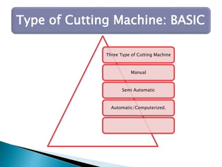 Training manual for cutting section | PPTX