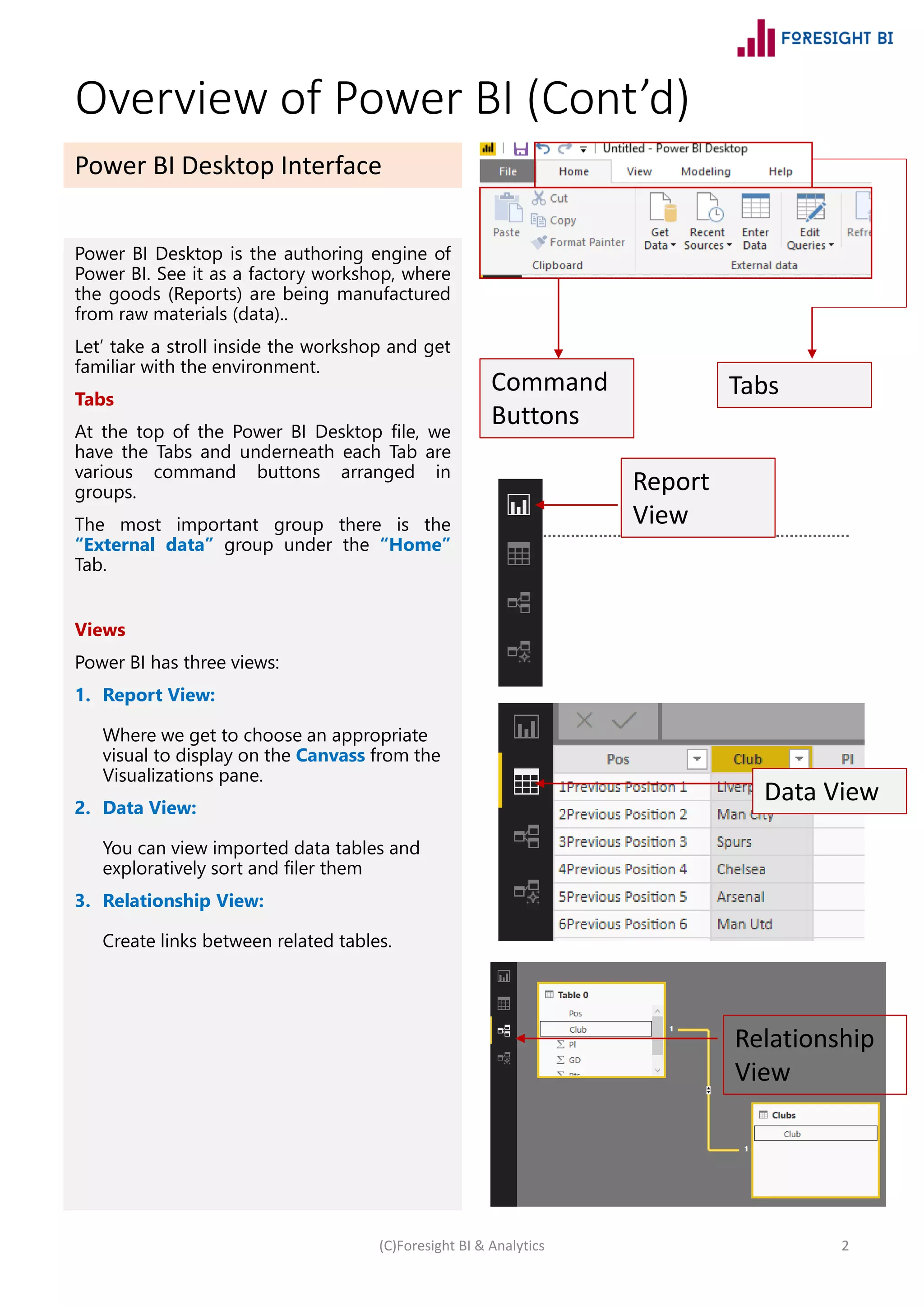 Power BI Overview Manual | PDF