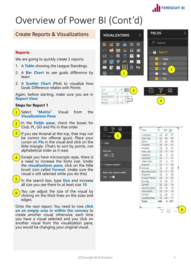 Power BI Overview Manual | PDF | Computing | Technology & Computing