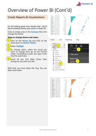 Power BI Overview Manual | PDF | Computing | Technology & Computing