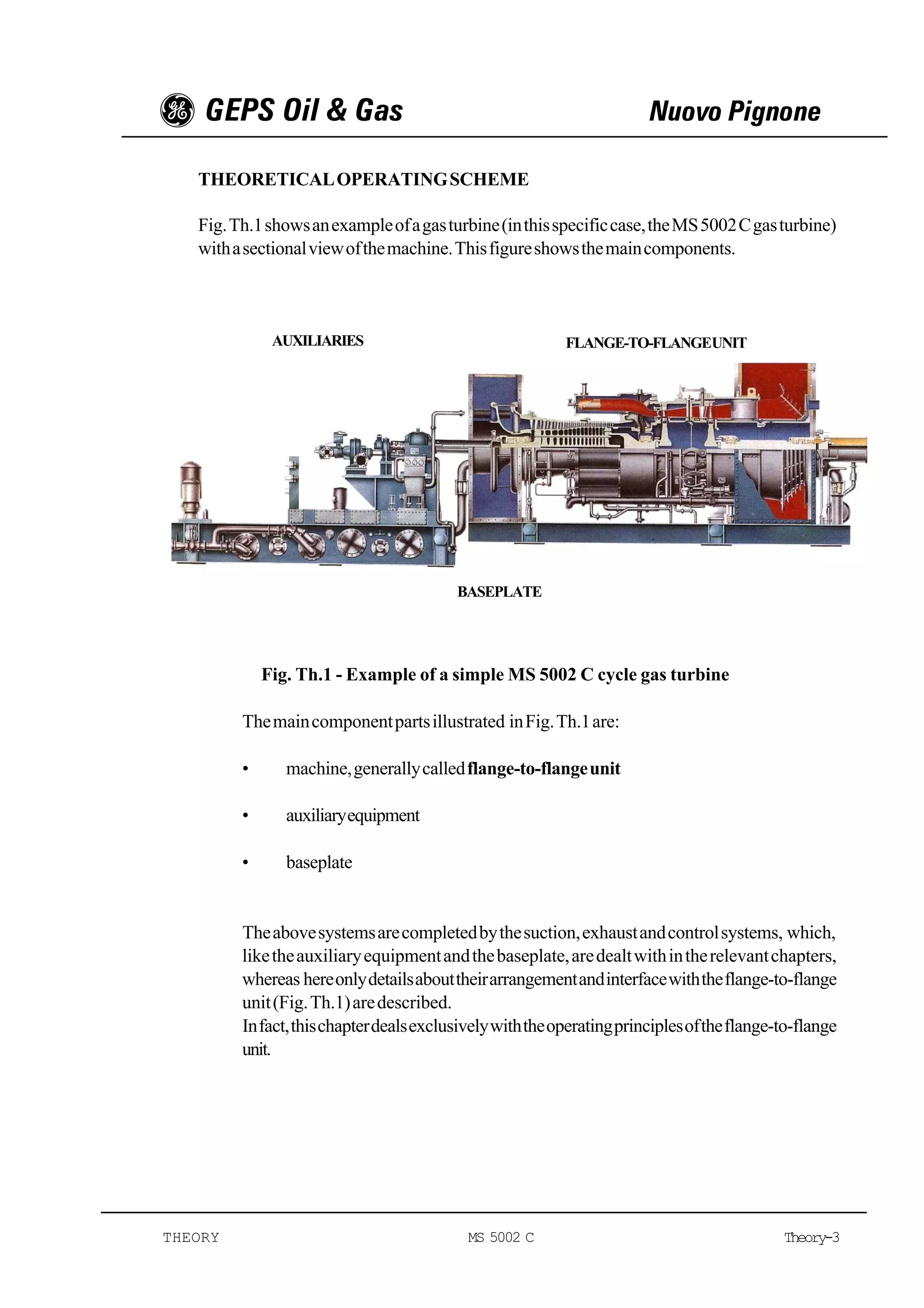 Training_Manual_MS_5002_BURLINGTON.pdf