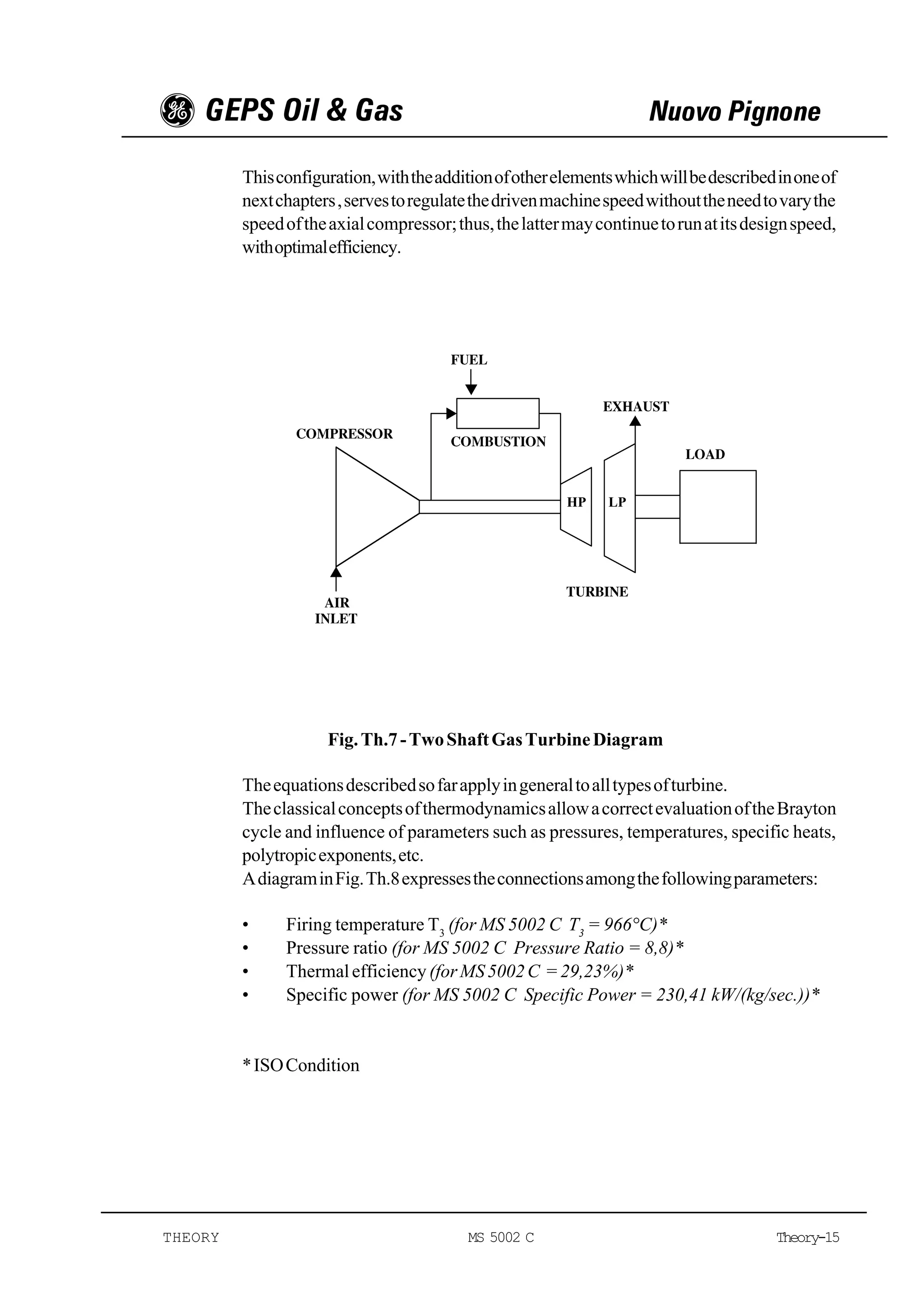 Training_Manual_MS_5002_BURLINGTON.pdf