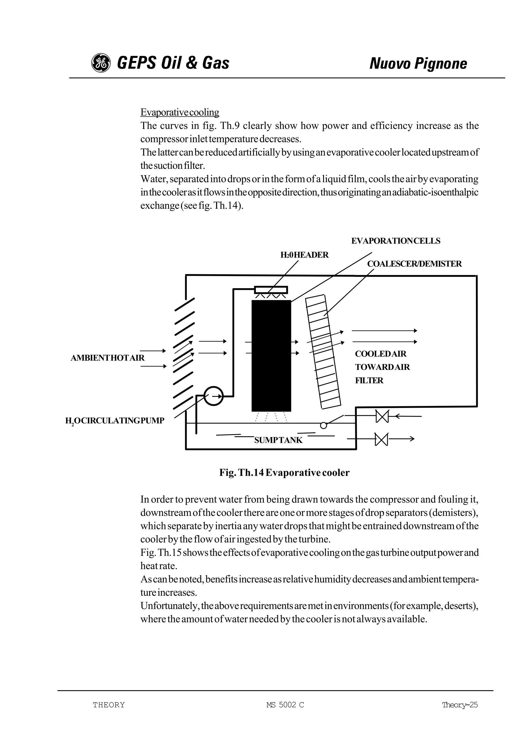 Training_Manual_MS_5002_BURLINGTON.pdf