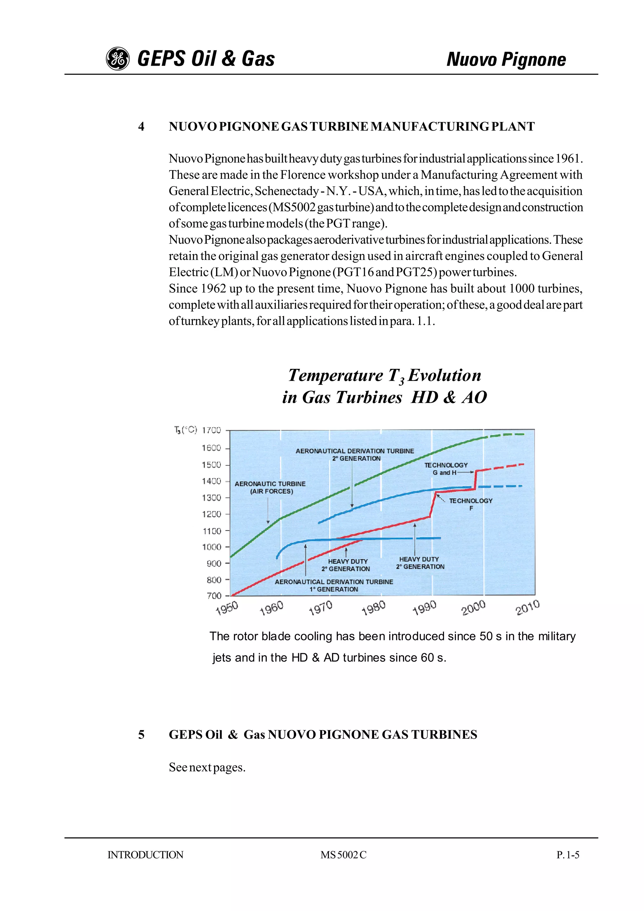 Training_Manual_MS_5002_BURLINGTON.pdf