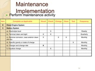 Training Manual Of Centrifugal Pump.pdf
