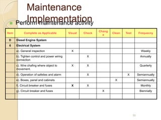 Training Manual Of Centrifugal Pump.pdf