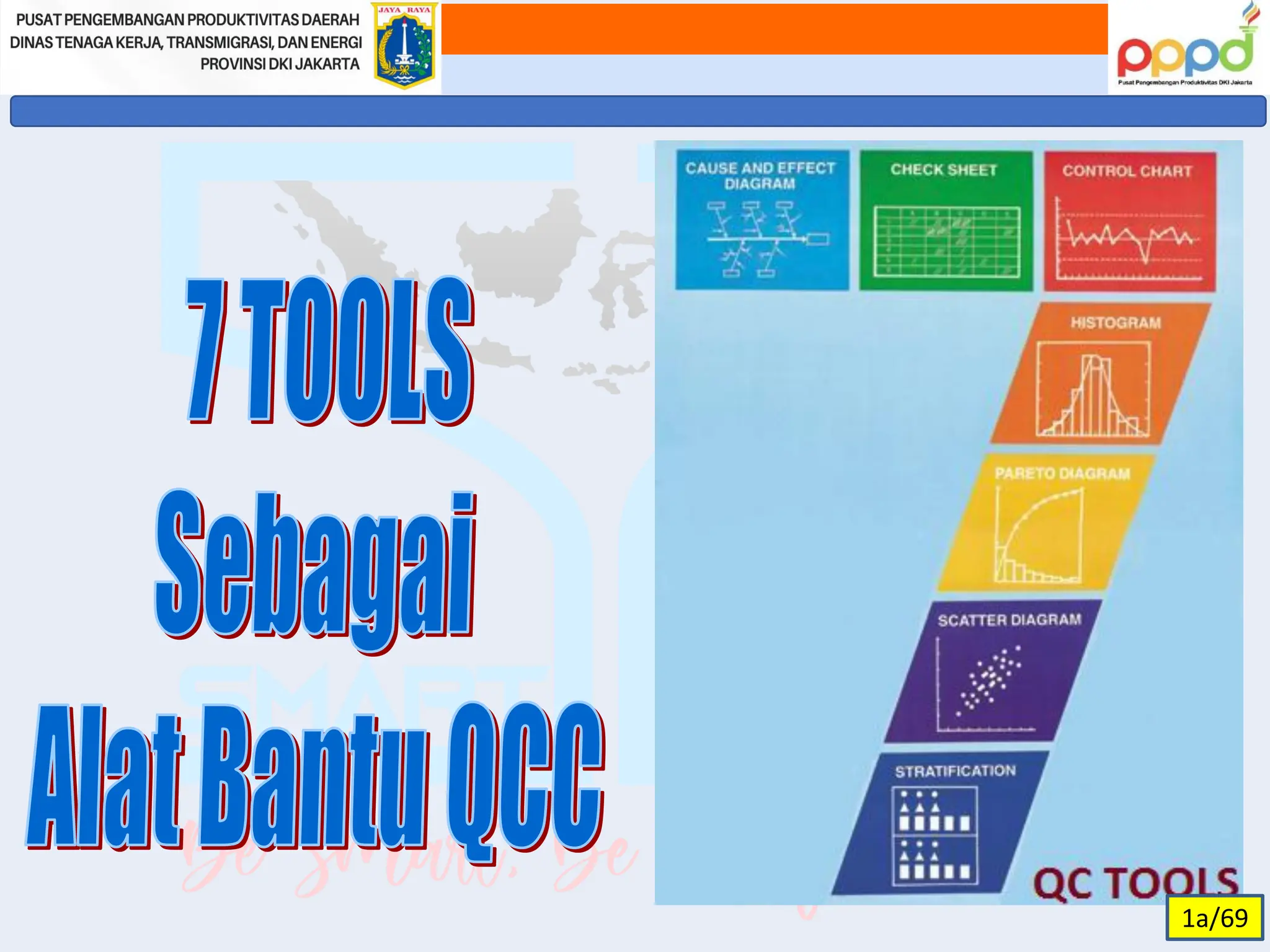 Training Materi 7 Tools dan 8 Langkah QCC_Batch 2.pdf
