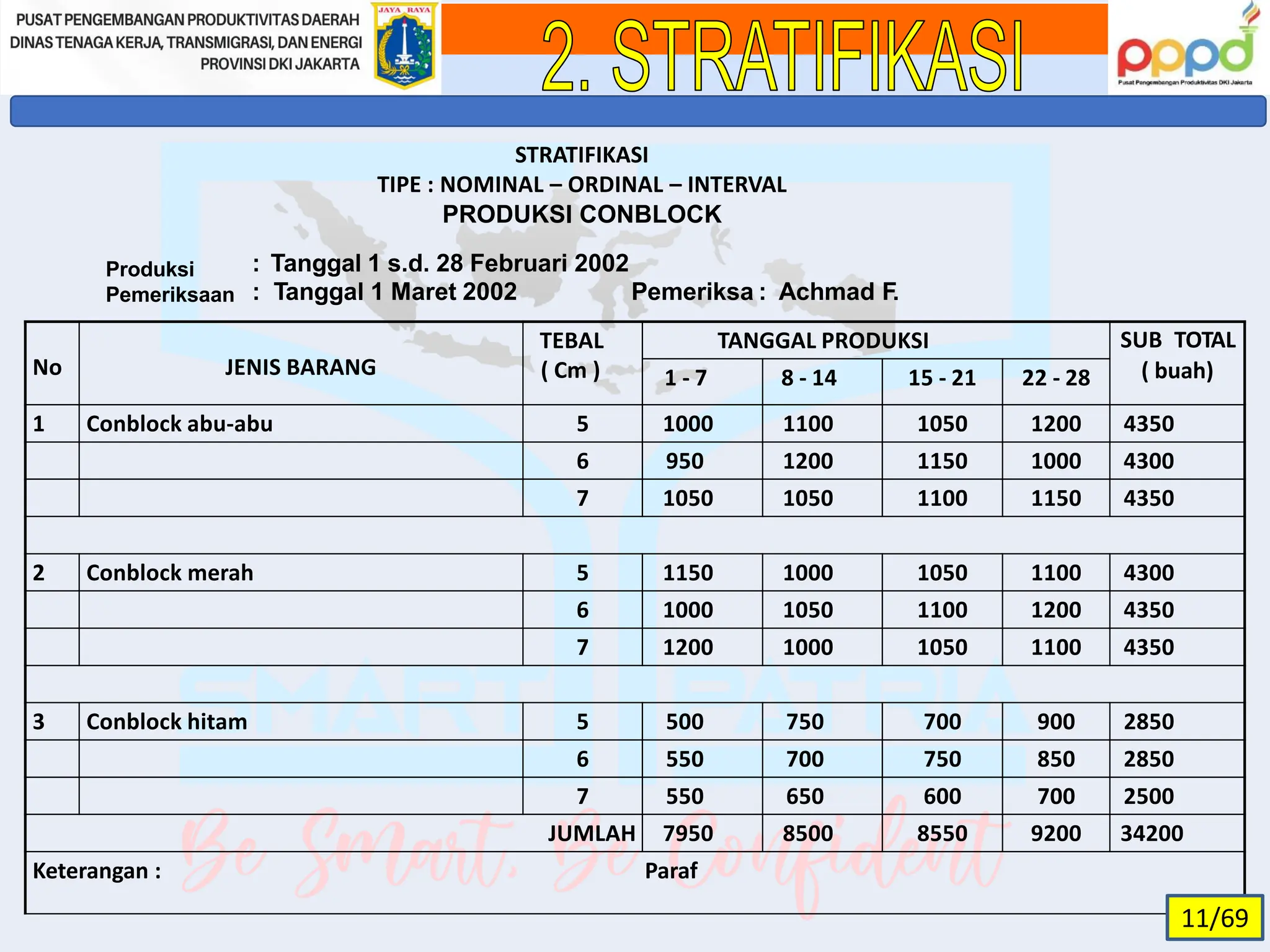 Training Materi 7 Tools dan 8 Langkah QCC_Batch 2.pdf
