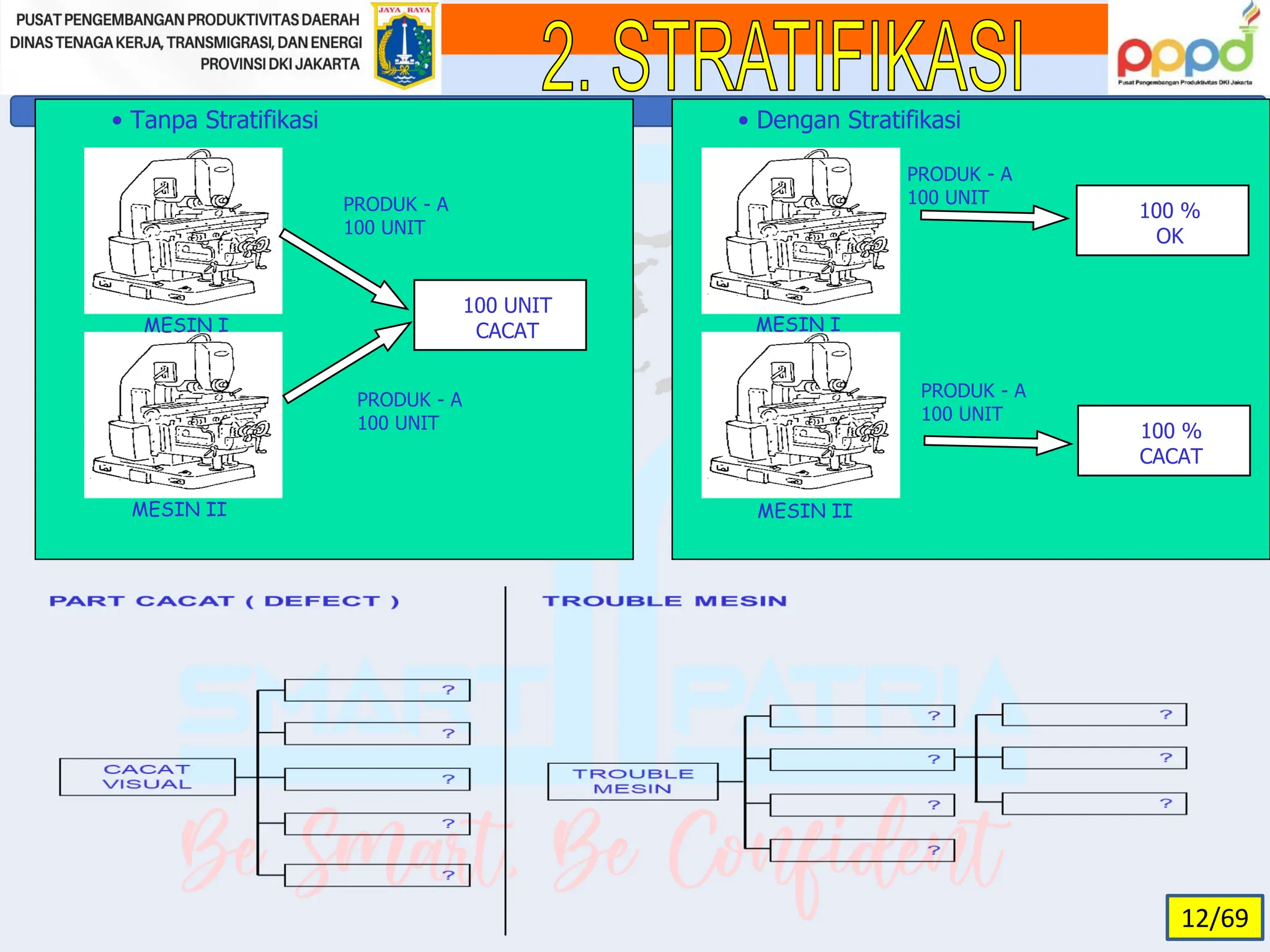 Training Materi 7 Tools dan 8 Langkah QCC_Batch 2.pdf