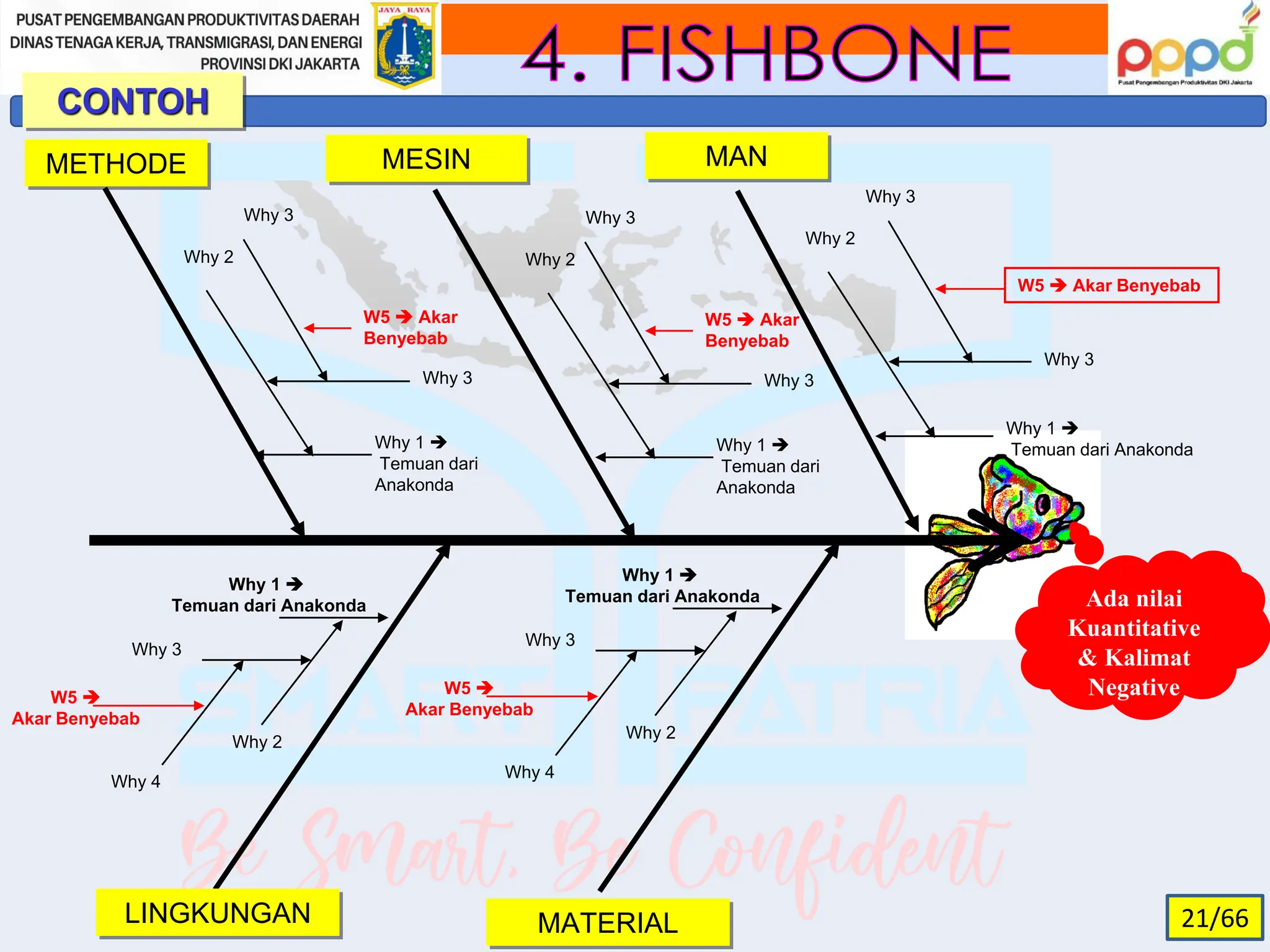 Training Materi 7 Tools dan 8 Langkah QCC_Batch 2.pdf