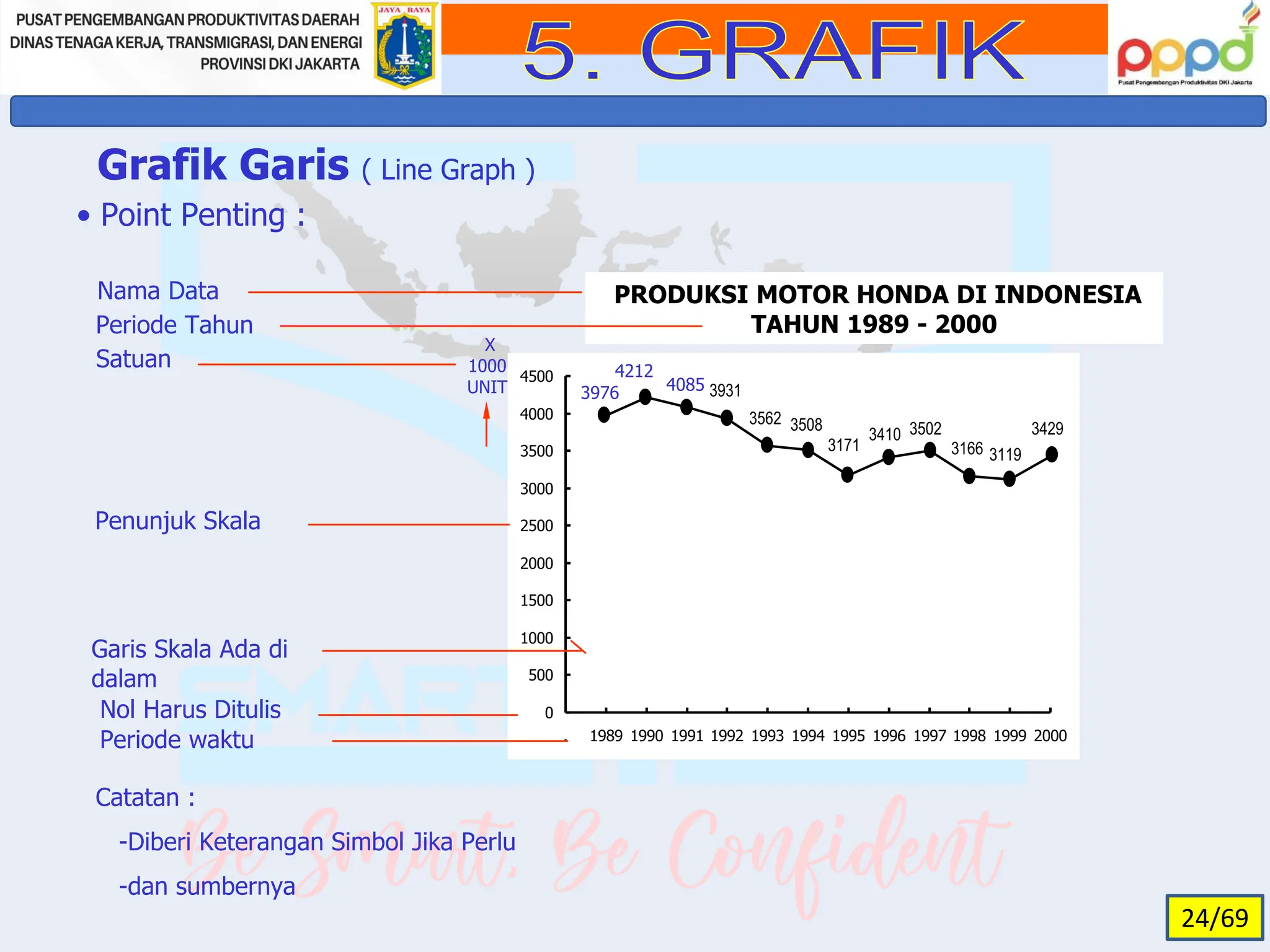 Training Materi 7 Tools dan 8 Langkah QCC_Batch 2.pdf