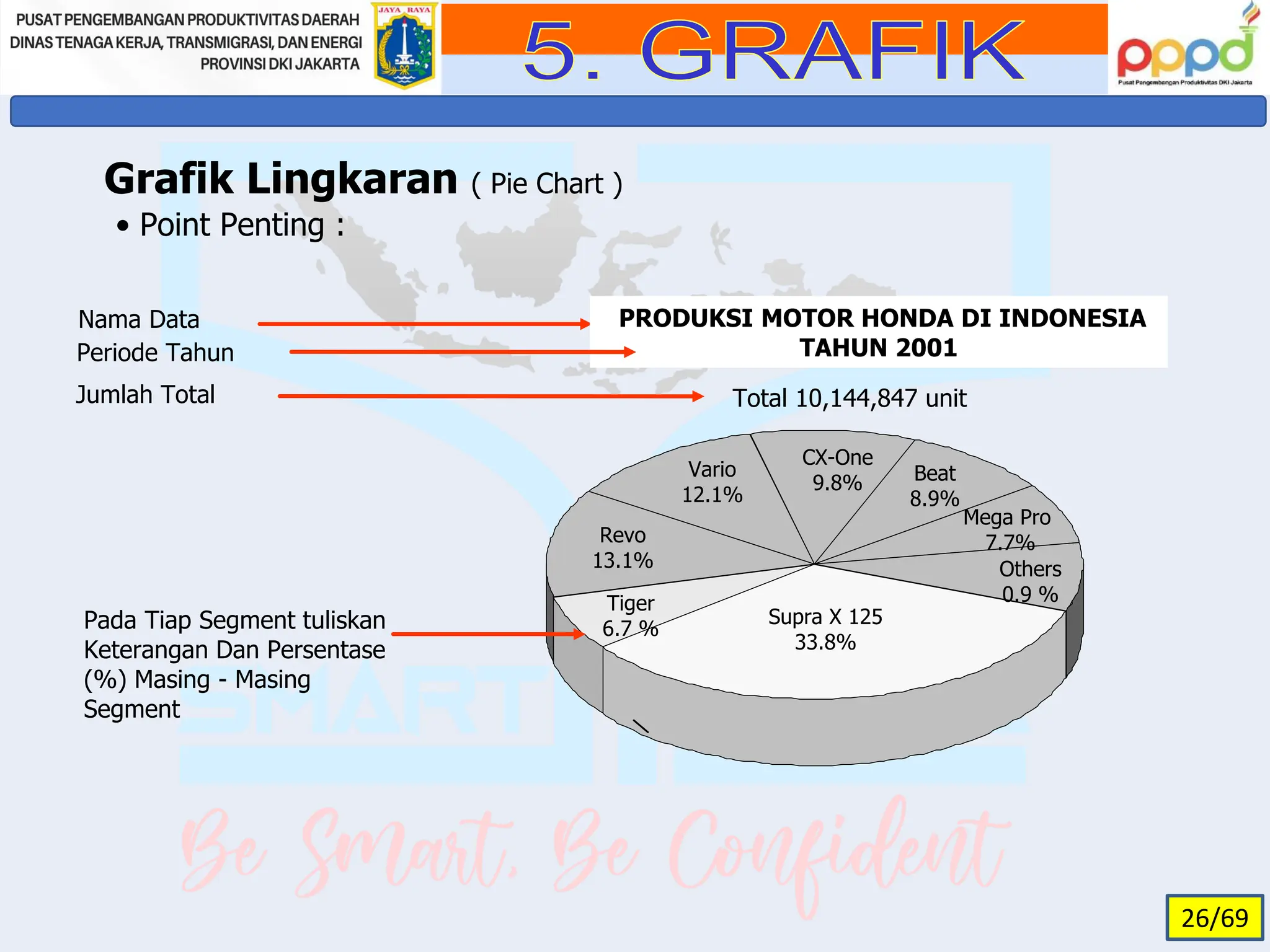 Training Materi 7 Tools dan 8 Langkah QCC_Batch 2.pdf