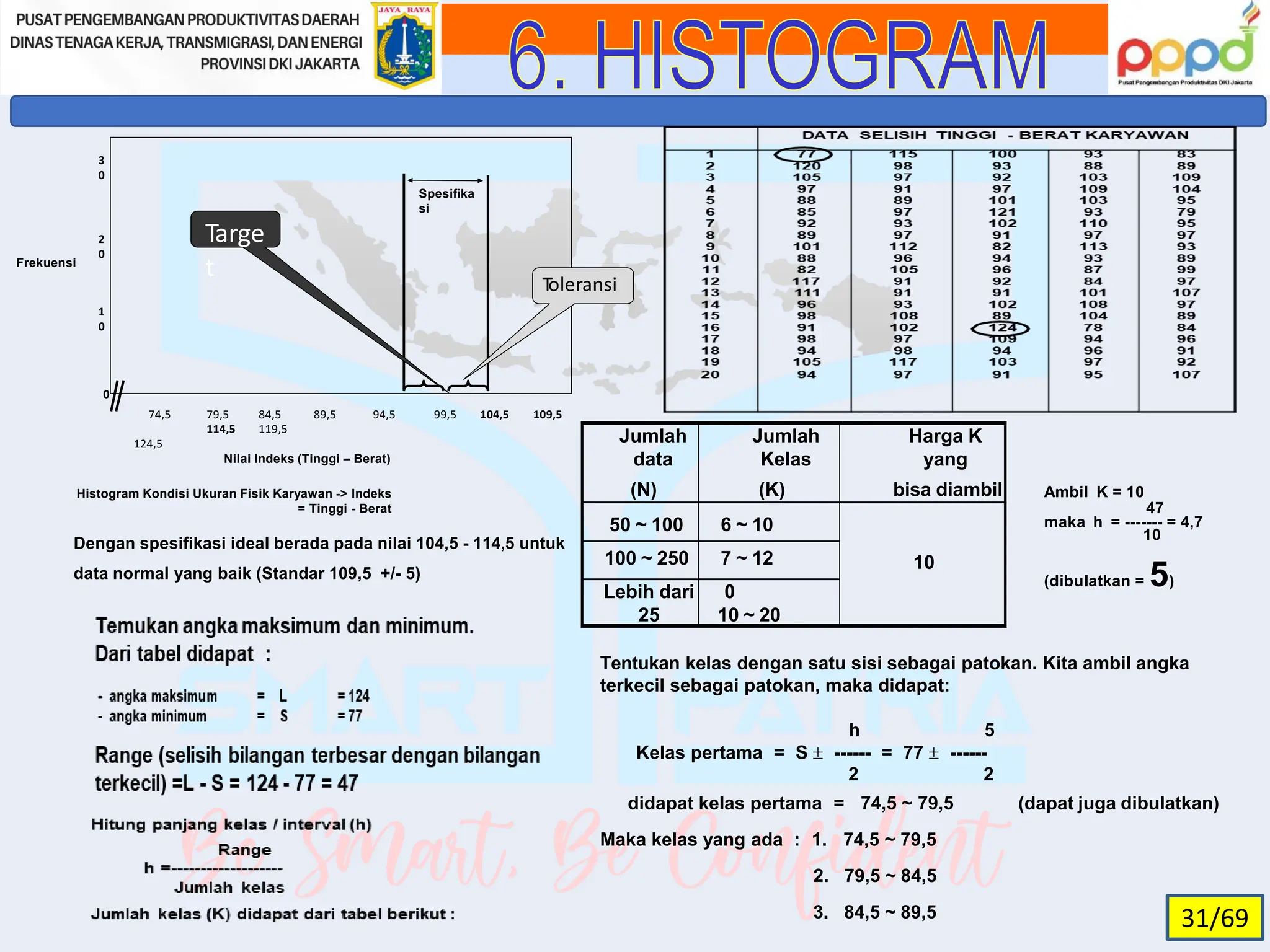 Training Materi 7 Tools dan 8 Langkah QCC_Batch 2.pdf