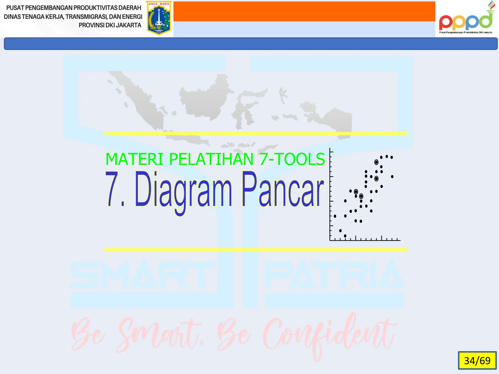 Training Materi 7 Tools dan 8 Langkah QCC_Batch 2.pdf