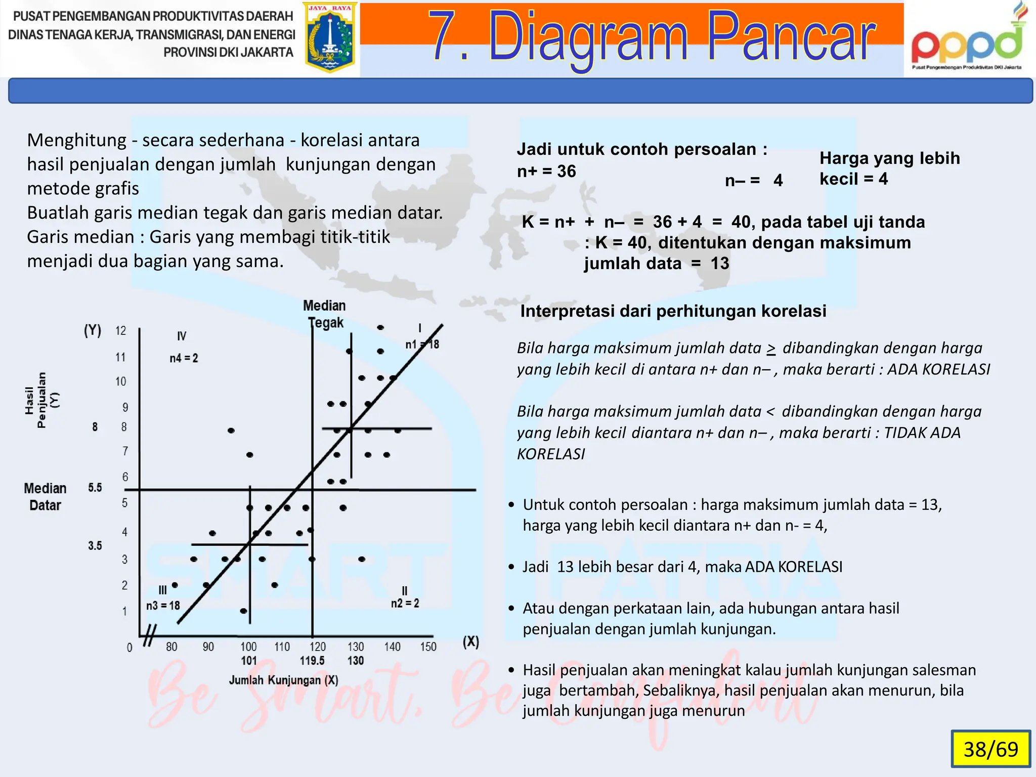 Training Materi 7 Tools dan 8 Langkah QCC_Batch 2.pdf